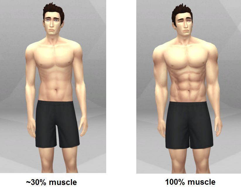 Mod The Sims Bigger Chest Ab Muscles For Males