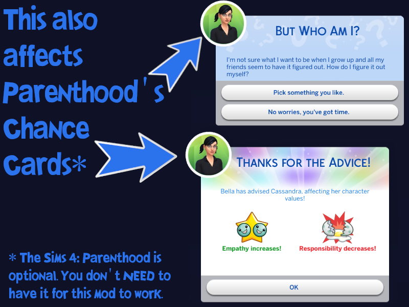 Mod The Sims - Fine Moodlet Sim Picture UI Non-Smiling Override