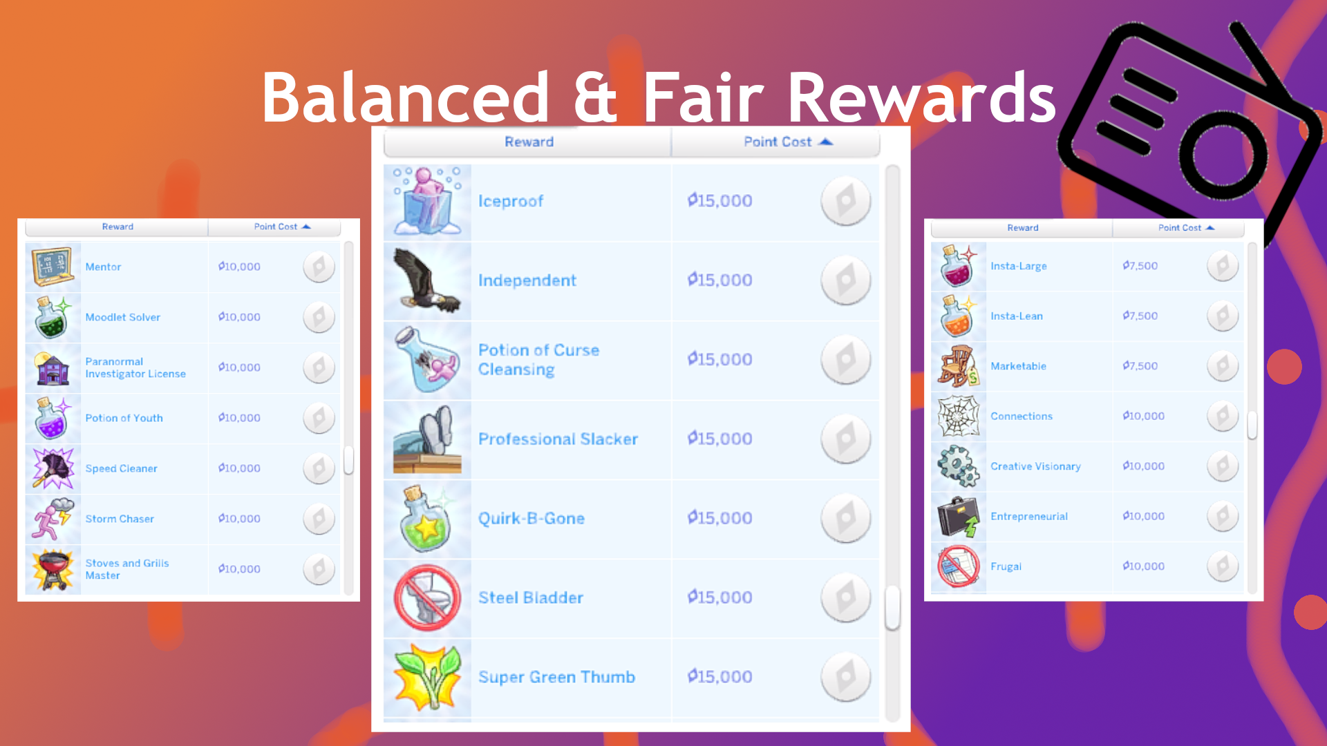 Mod The Sims - Archived Download: Balanced And Fair Reward Store Traits!