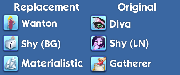 Mod The Sims - Hidden Trait Icon Replacement