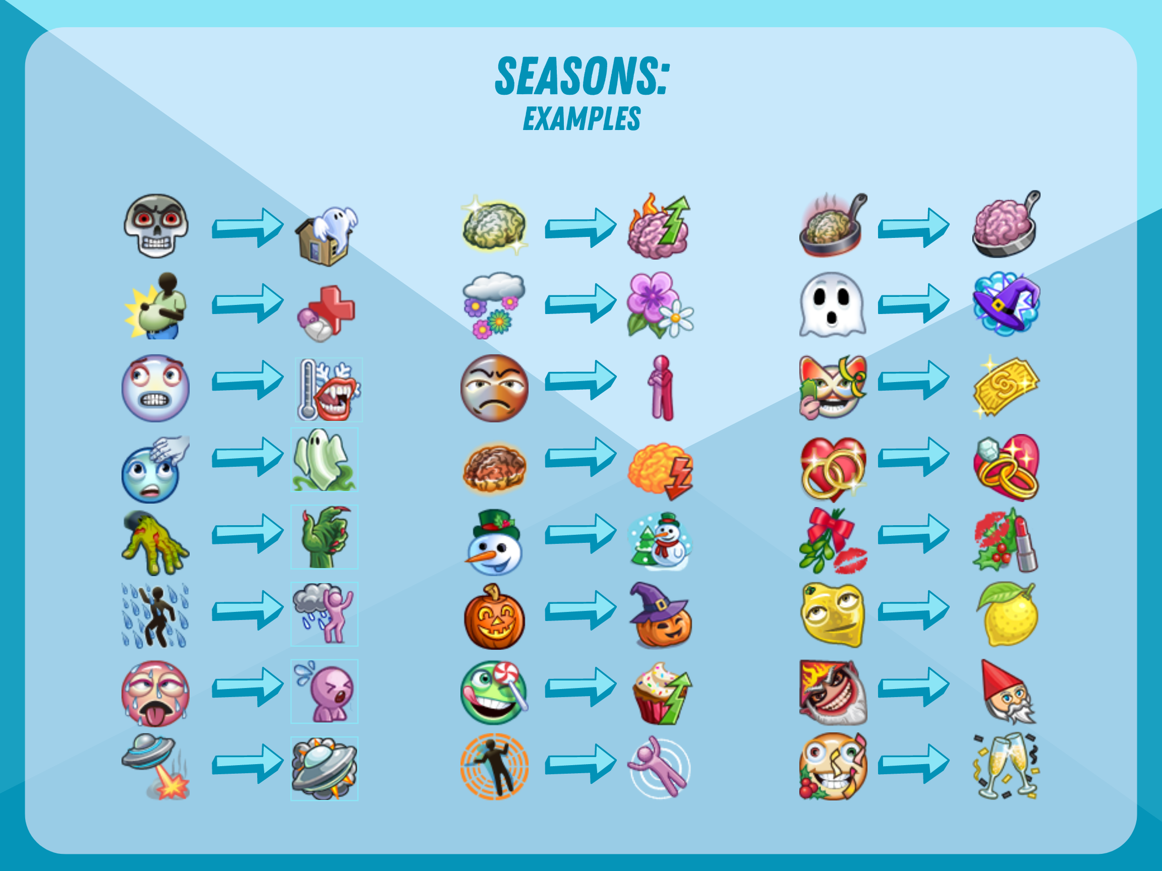 Mod The Sims - S4to3 Moodlet Icon Replacement Overhaul