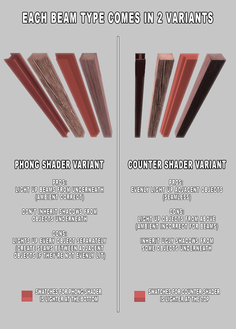 Mod The Sims - 4 types of ceiling beams