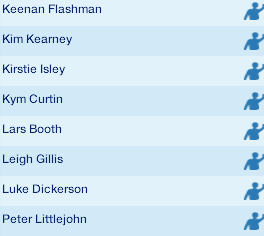 Mod The Sims - Better Names v3 (2010-11-15)