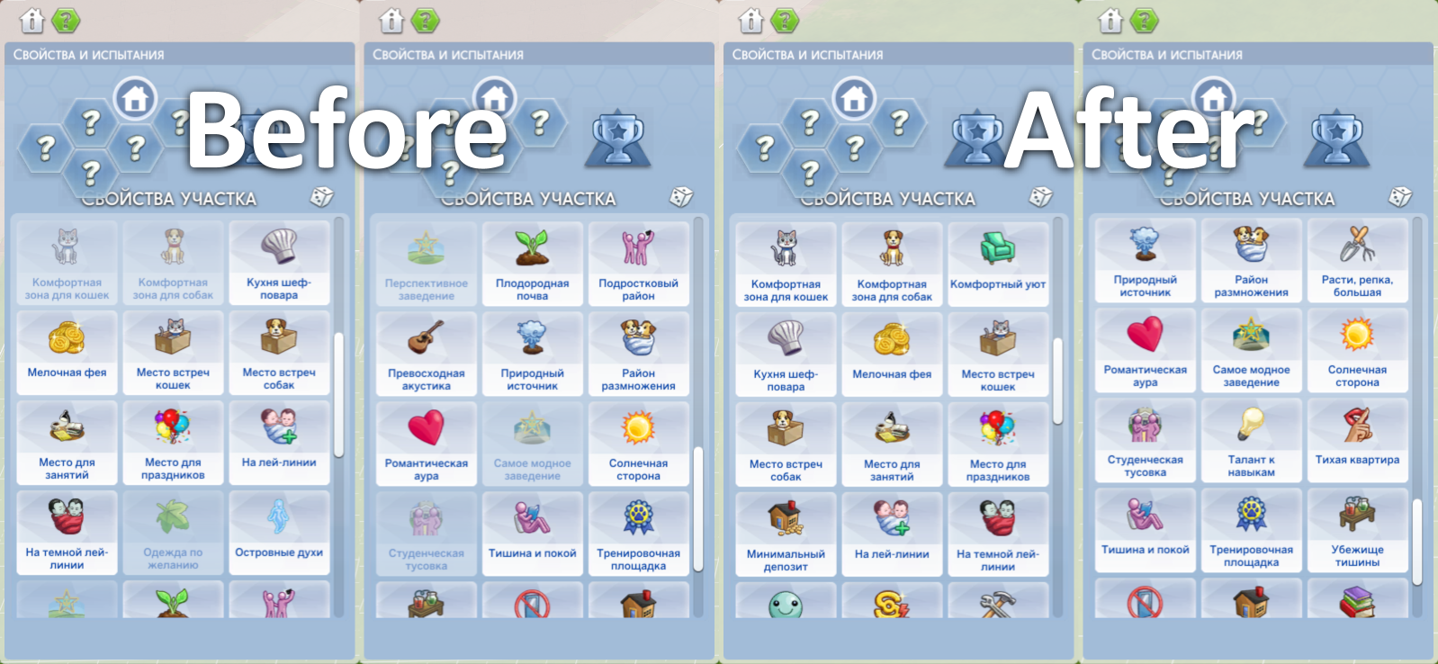 Mod The Sims - Unlocked Lot Traits Update
