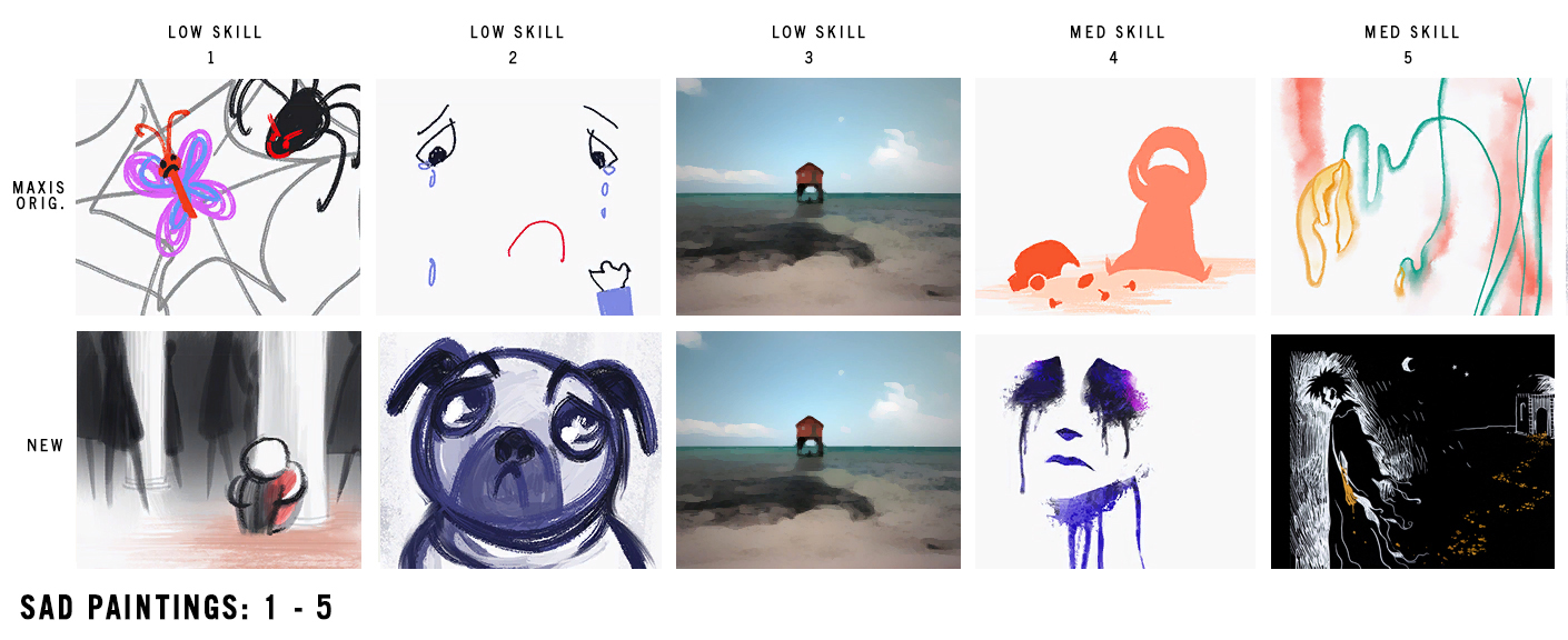 how to draw emotional painting sims 4