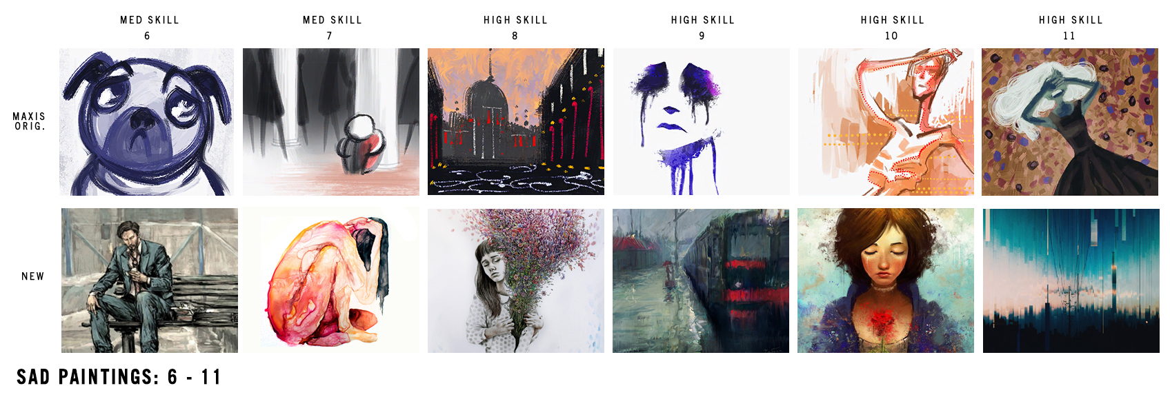 how to draw emotional painting sims 4