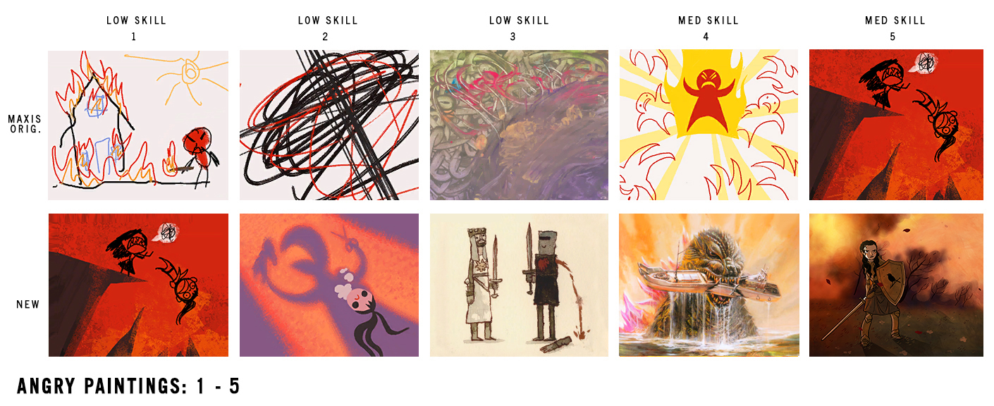 how to draw emotional painting sims 4