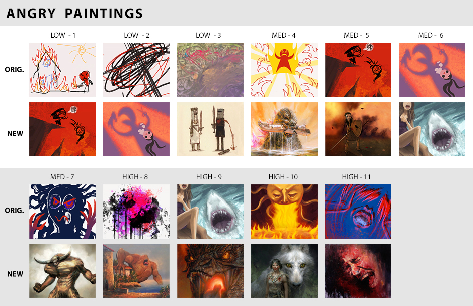 how to draw emotional painting sims 4