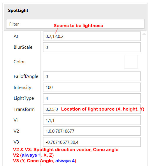 Mod The Sims - Invisible Spotlight with Angles (DEBUG floor light)