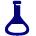 Mod The Sims - Chemistry Major - Testing!