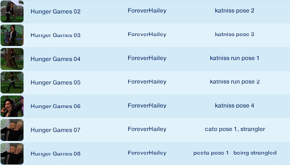 Mod The Sims - Hunger Games Pose Pack