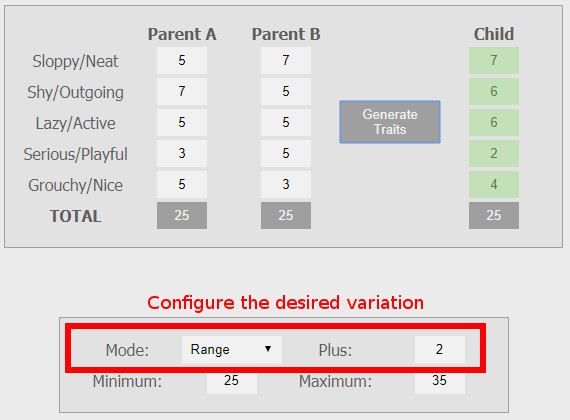 Mod The Sims - Personality Inheritance Generator
