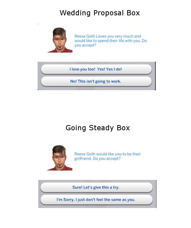 Mod The Sims - Autonomous Proposals!