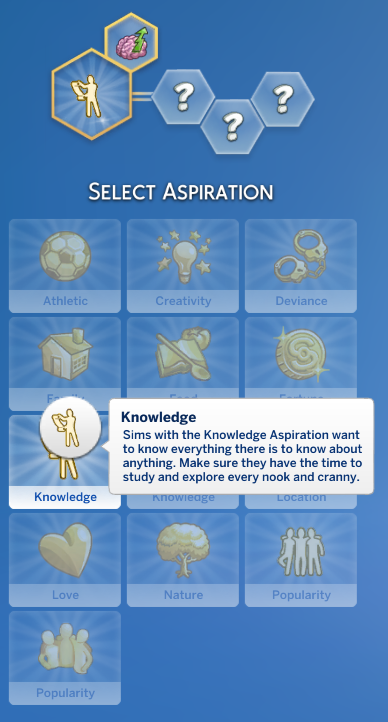contribute knowledge sims 4