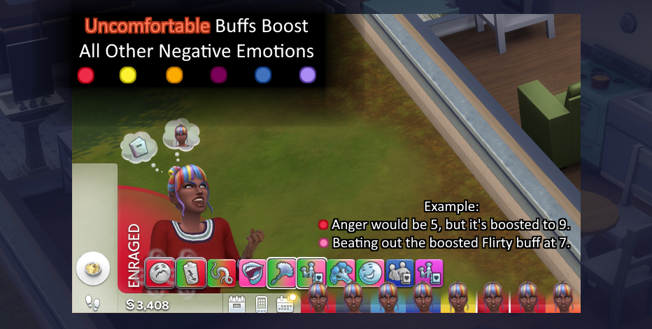 Mod The Sims - Uncomfortable Buffs Boost All Other Negative Emotions
