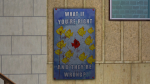 Mod The Sims - "What If You're Right And They're Wrong" Poster from ...