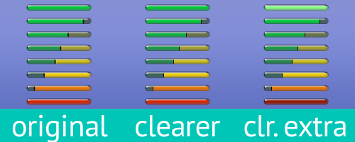 Mod The Sims - Clearer Need Bars