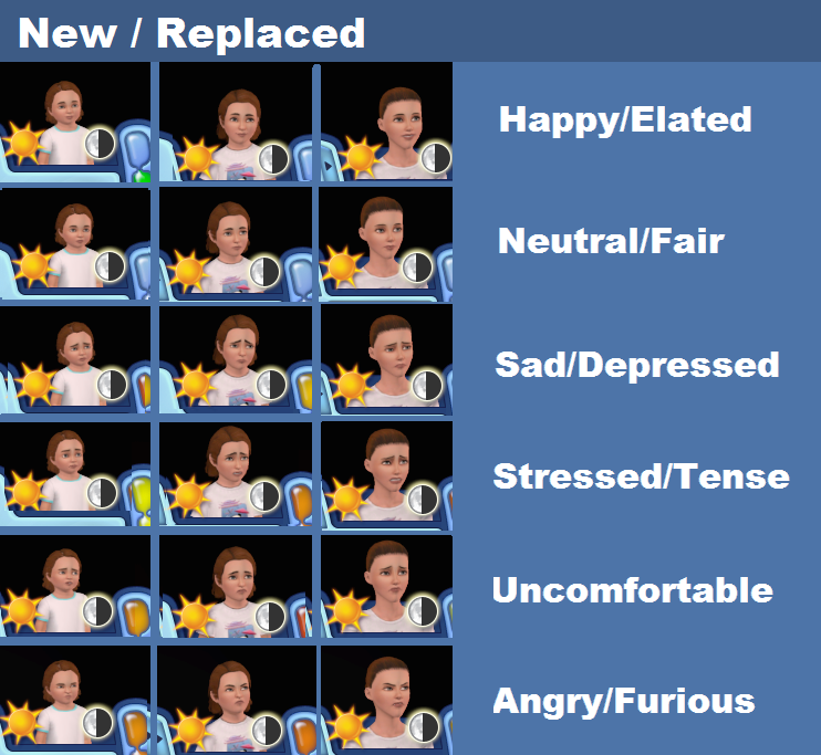 Mod The Sims - New UI Poses (3 Flavours)