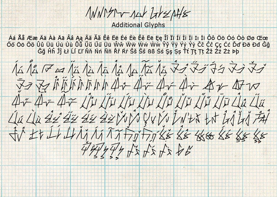 Mod The Sims - Simlish Handwriting Fonts - Part 1